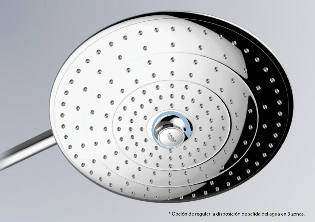 Grohe euphoria 260 sistema de ducha monomando cromo